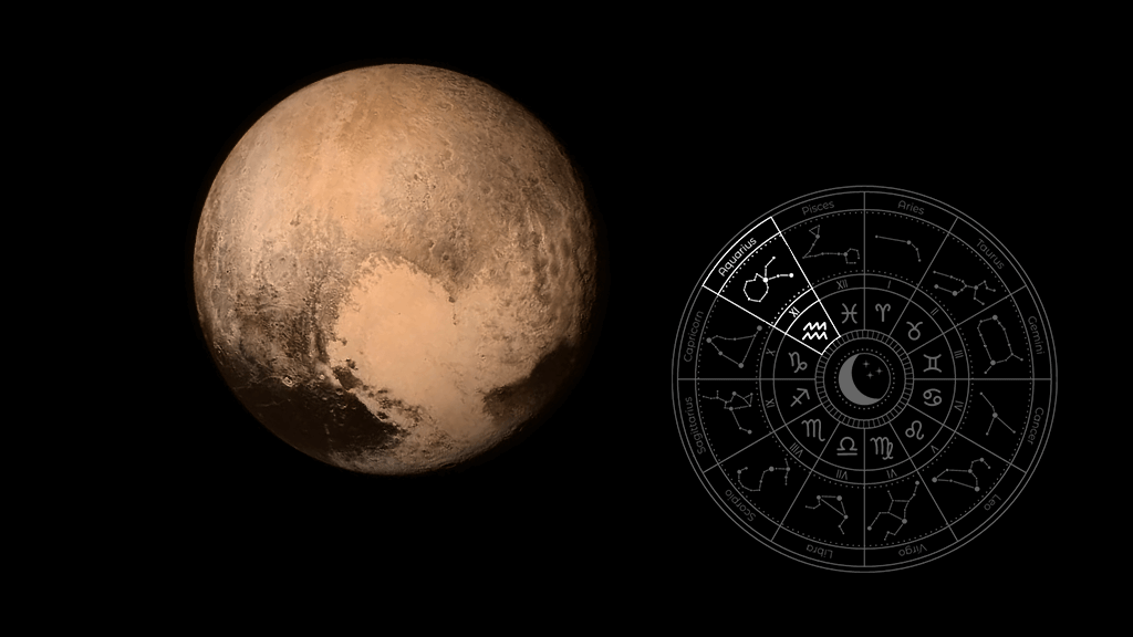 Pluto in 11th House - Astrologia Medieval